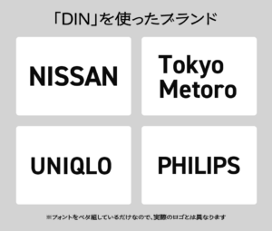 DIN（ディン）フォントの魅力とは？工業規格から生まれた無駄のない美しさ｜GOOD FONTS