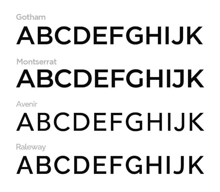 Gotham（ゴッサム）フォントの魅力とは？アメリカらしさを体現したモダンで信頼感のある書体｜GOOD FONTS